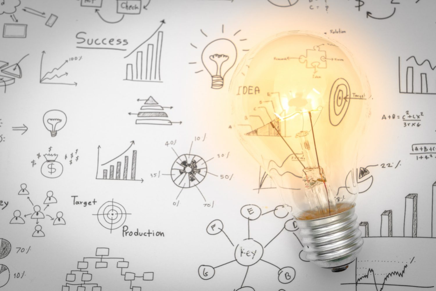 How to Create a High-Converting Landing Page for Your Business ...